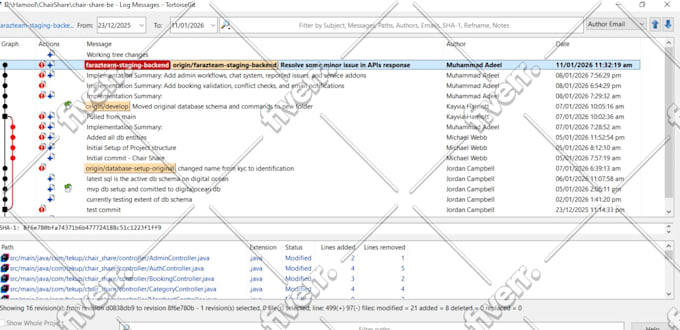 Create java application, restful apis and microservices using spring ...
